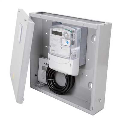 Eaton Meter Pack for Triple Pole Type B Distribution Boards (EBMMPDC120 ...