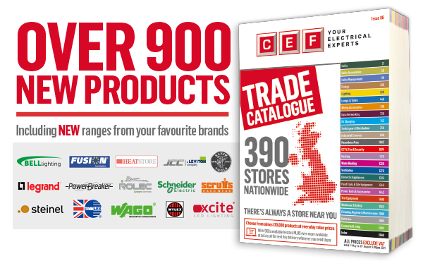 Competition Products Strategies To Compete In Market With New Product